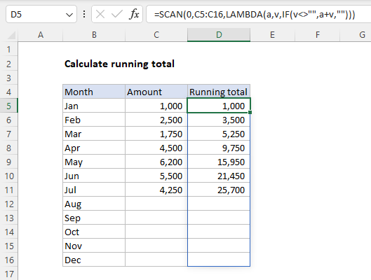 Calculate Running Total Excel Formula Exceljet